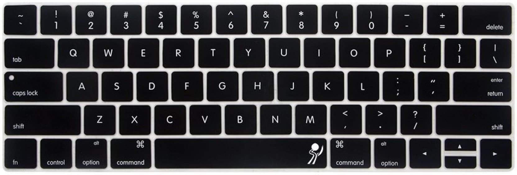 MacBook Keyboard Shortcuts For Efficient Work - Techuncode