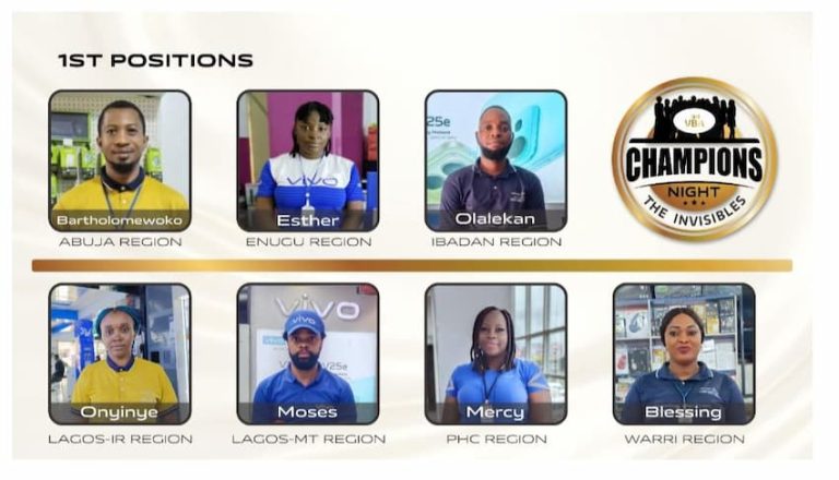 vivo Champions Night 2023: Celebrating Regional VBA Stars with Big ...